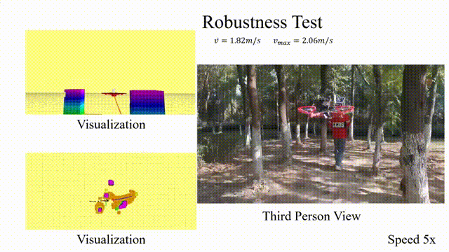 Publication List - Ruibin Zhang’s Homepage